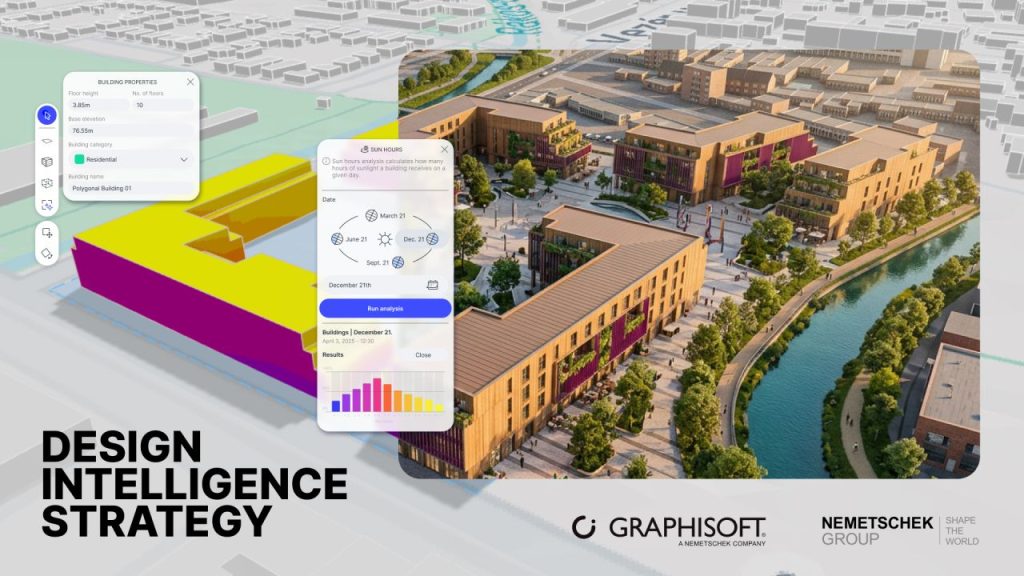Der Weg zur erfolgreichen Archicad Vorlage · Graphisoft Center West